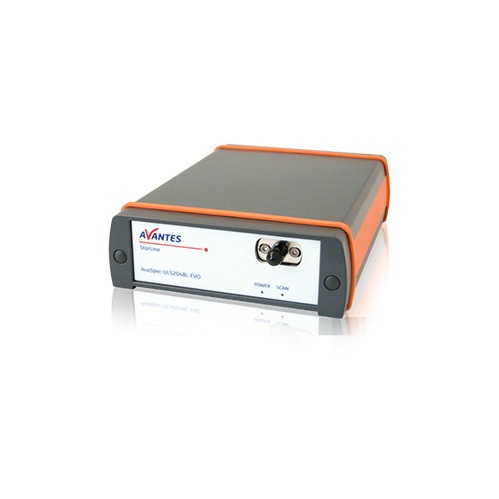 Preconfigured Models – StarLine - Aryan Beris