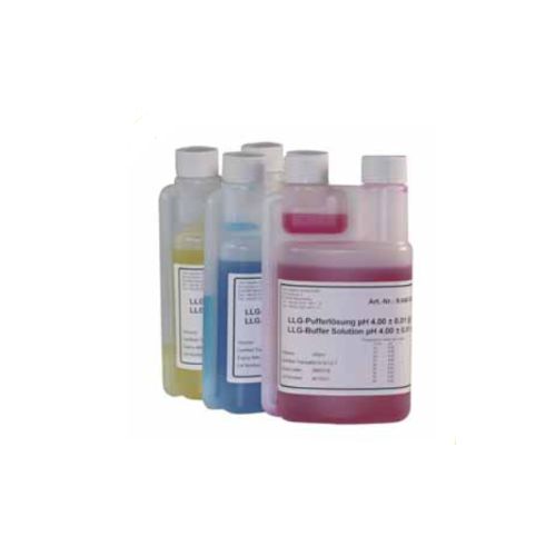 pH Measurements - Aryan Beris