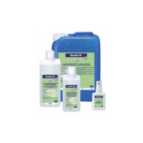 Cleaning and Sterilization - Aryan Beris